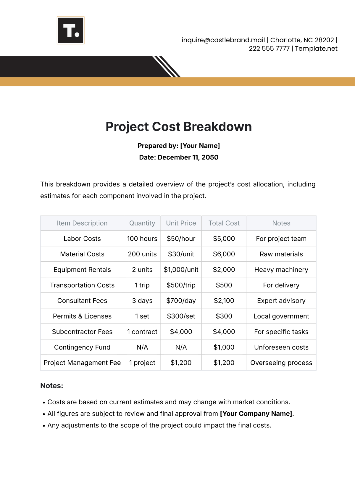 Free Project Cost Breakdown Template To Edit Online