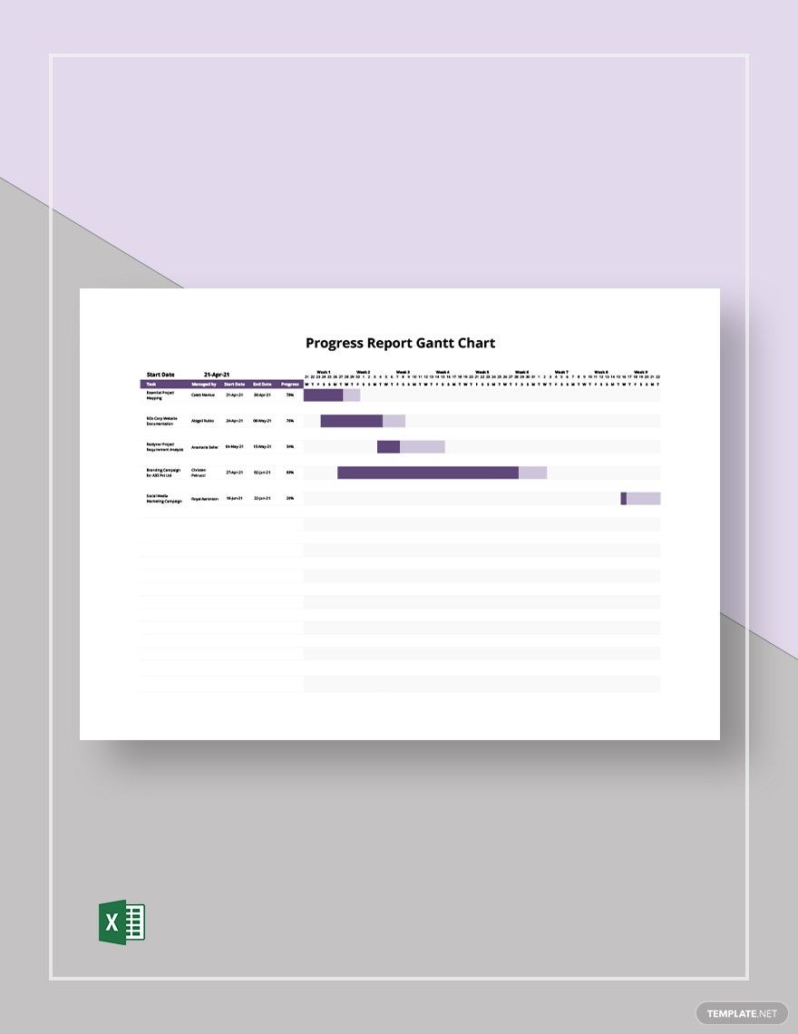 Progress Report Gantt Chart Template Excel Template Progress Report Gantt Chart Template Excel Template