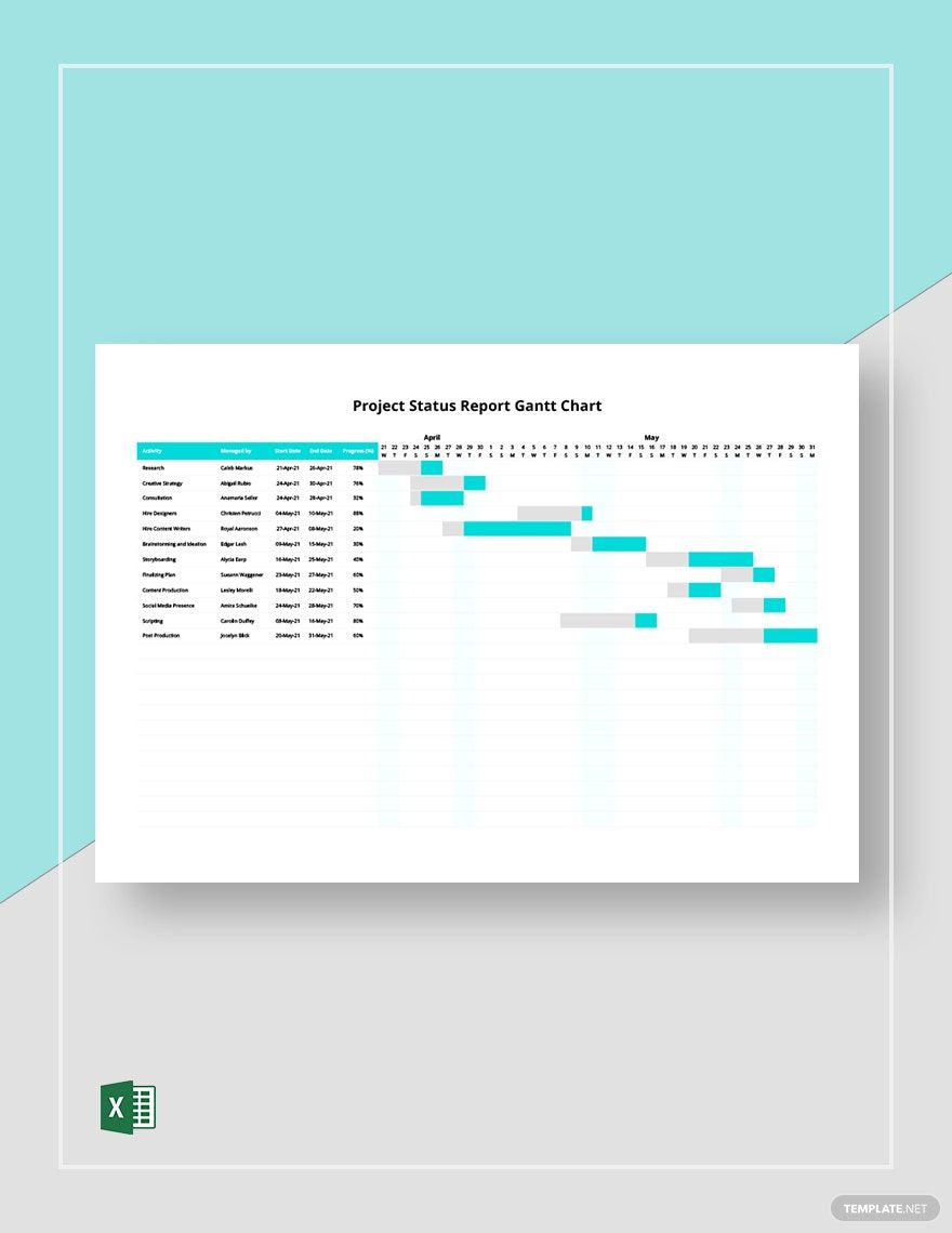 Project Status Report Gantt Chart Template Excel Template