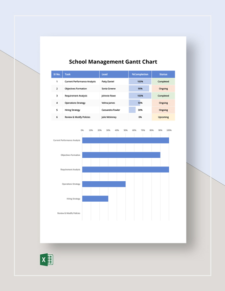 Simple School Gantt Chart Template - Download in Excel | Template.net