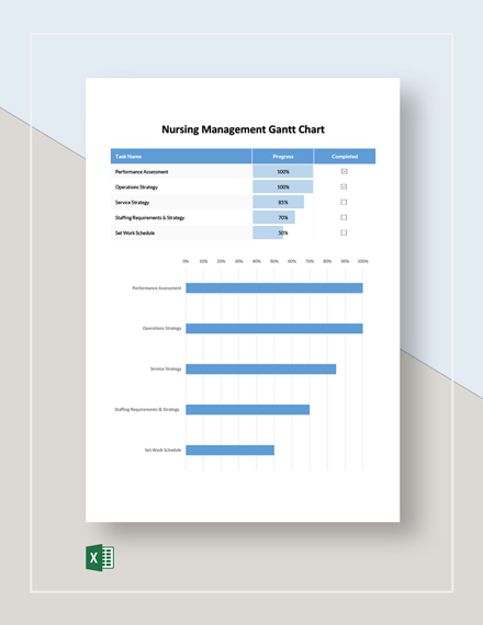 Free Sample Nursing Home Organizational Chart Template - Word | Apple ...