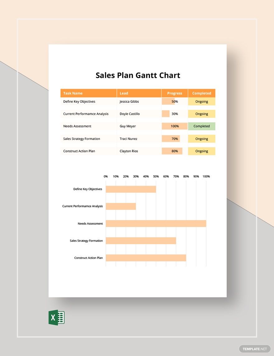 Audit Plan Gantt Chart Template - Excel | Template.net