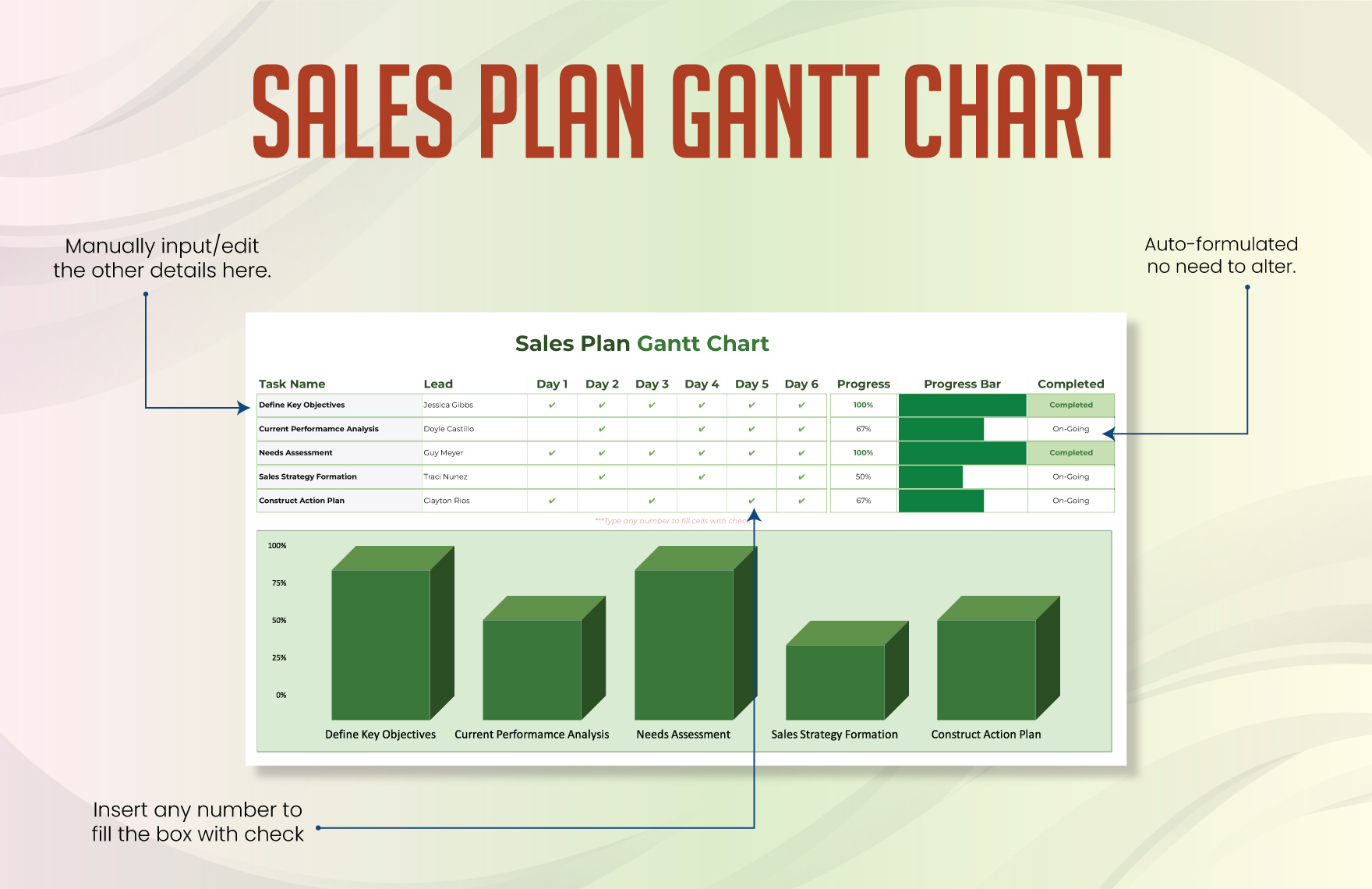 Sales Plan Gantt Chart Templates in Excel, Google Sheets - Download ...