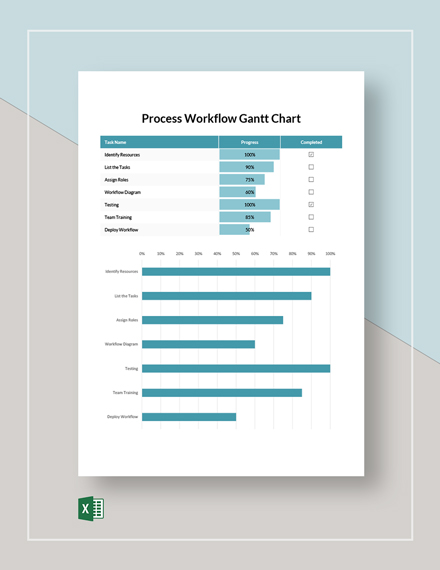 FREE Process Chart Template - Word (DOC) | Apple (MAC) Pages | Template.net