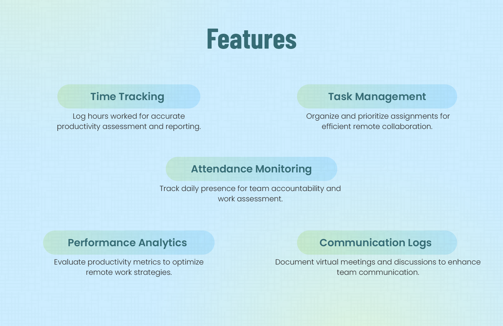 Work From Home Weekly Schedule Template - Download in Word, Google Docs ...