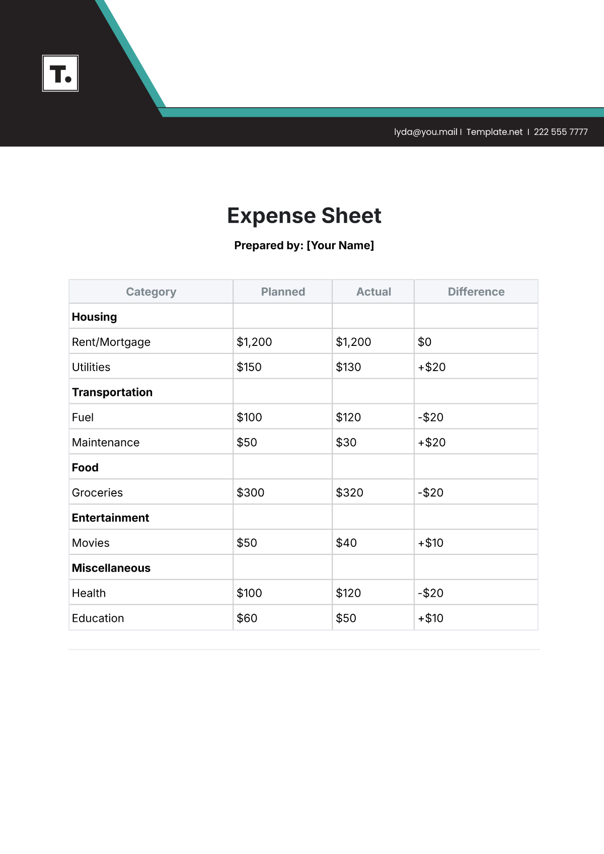 Free Expense Templates Editable And Printable Free Expense Templates Editable And Printable