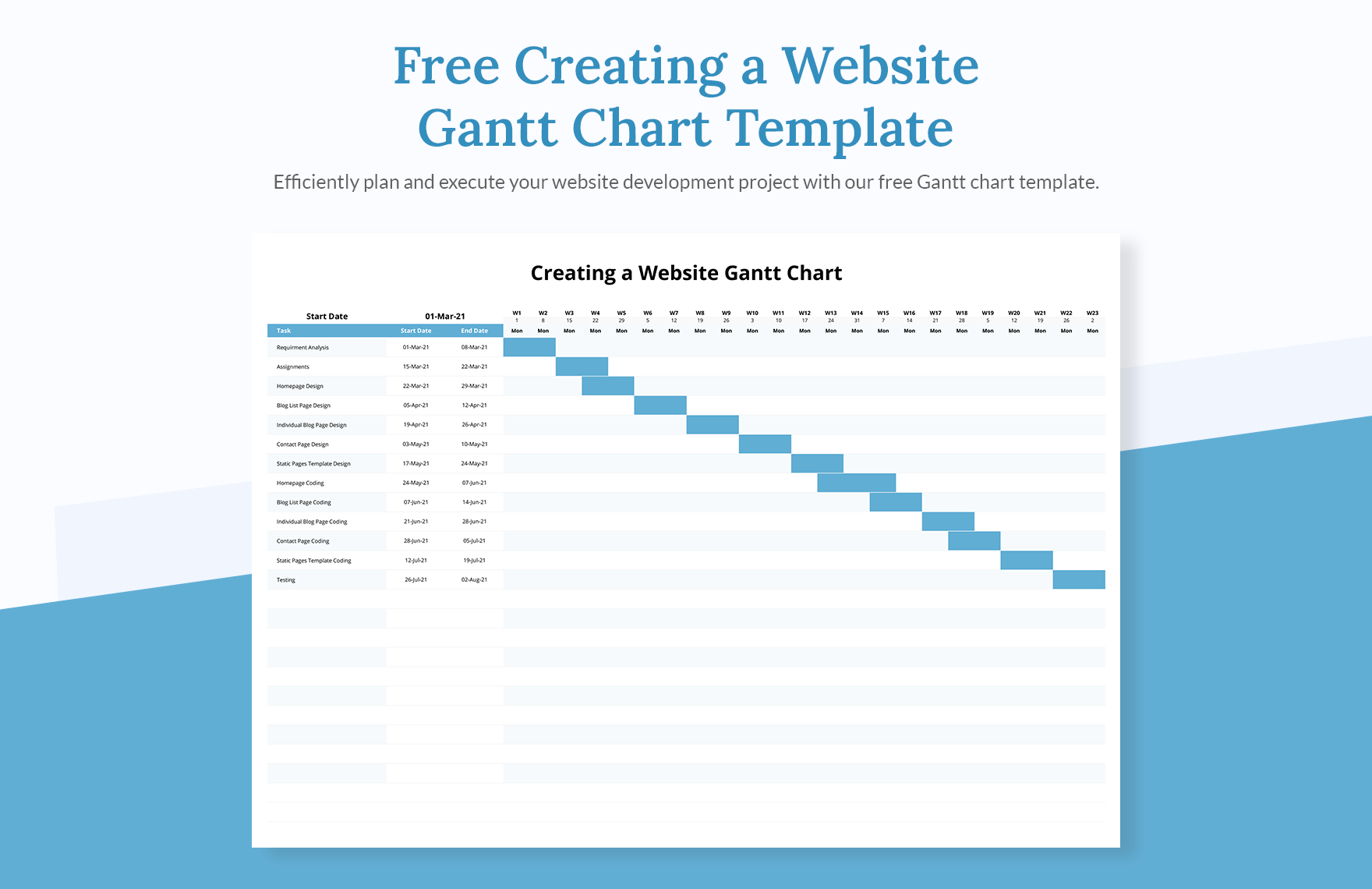Free Creating A Website Gantt Chart Template Download In Excel 