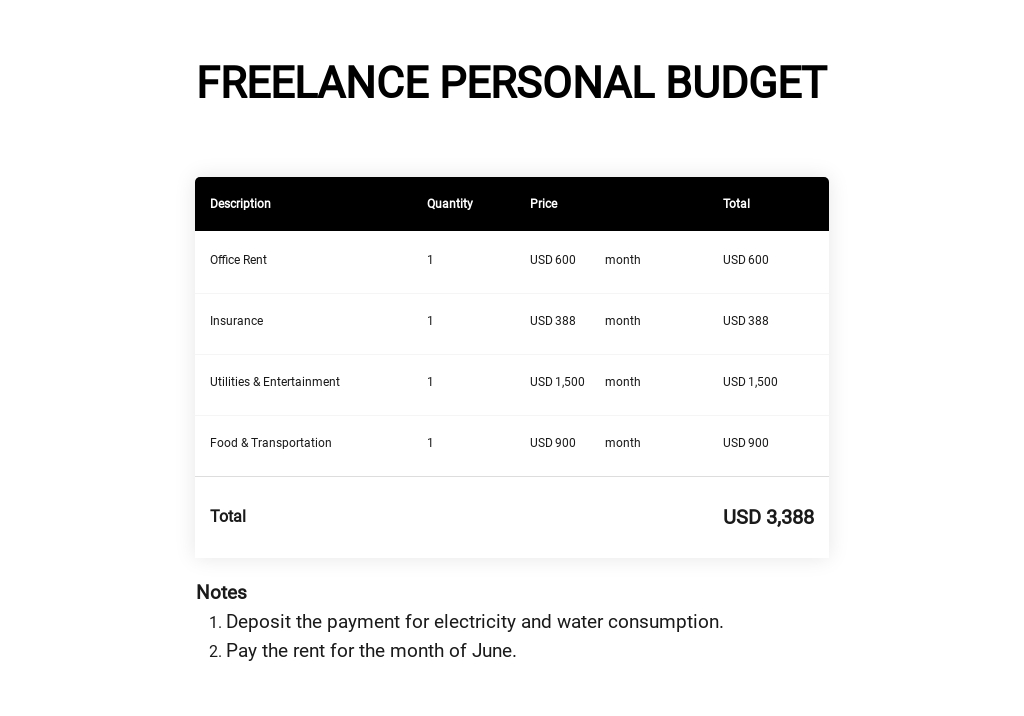 FREE Sample Freelance Budget - Excel | Google Sheets