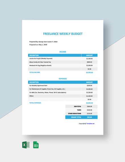 Bi Weekly Personal Budget Template Google Docs Google Sheets Excel 