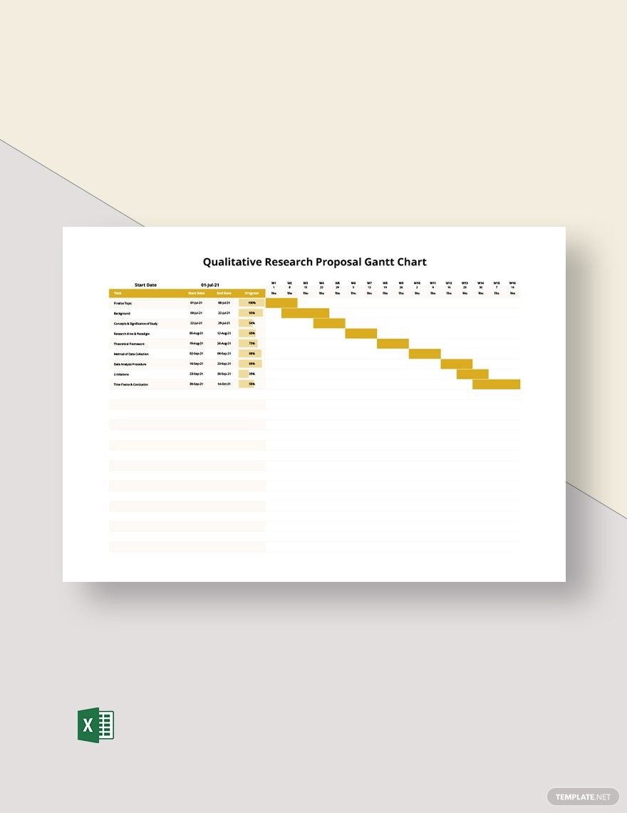 Qualitative Research Proposal Gantt Chart Template Excel Template