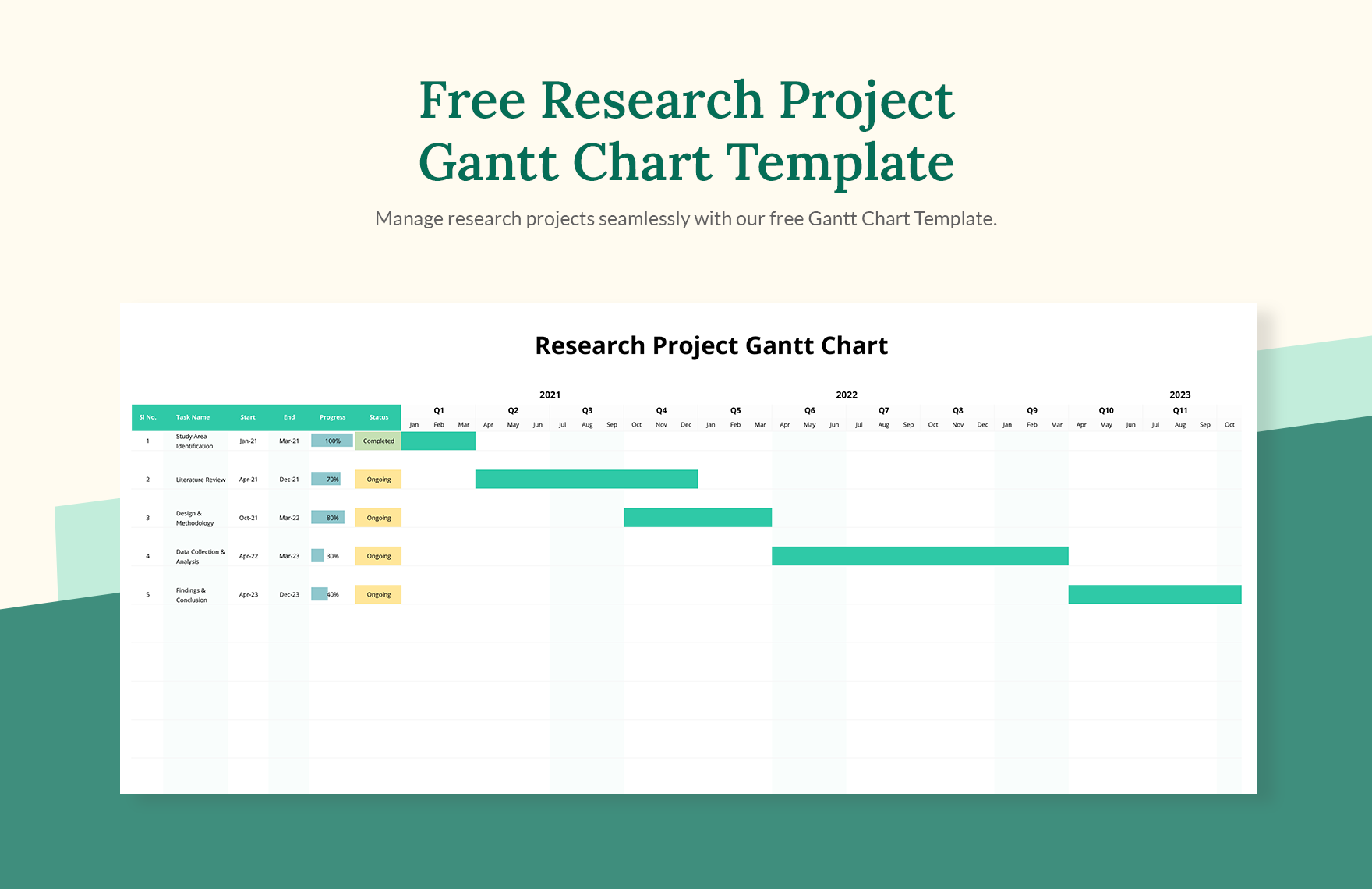 Research Gantt Chart Template In Excel FREE Download Template