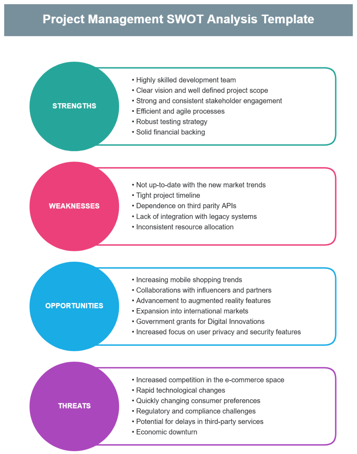 Free Basic Thematic Analysis Template To Edit Online