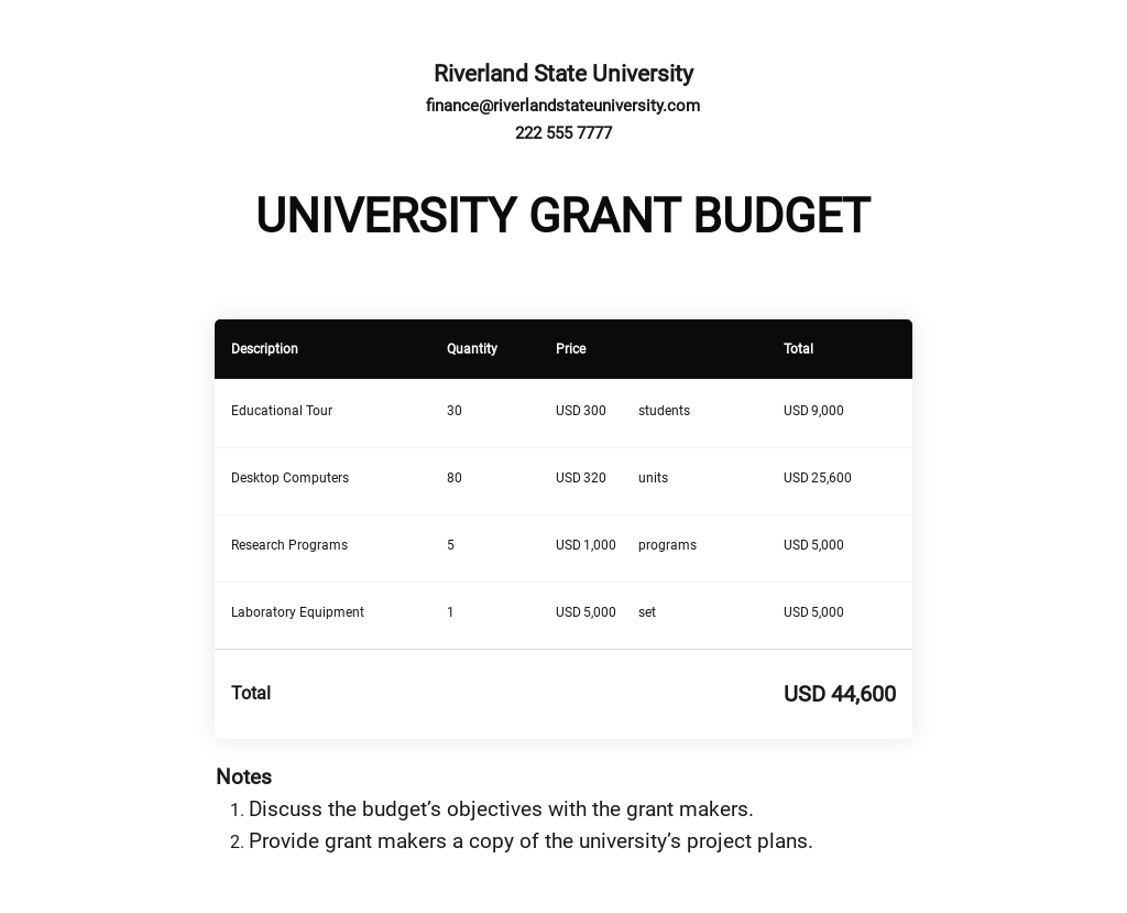 FREE University Budget Template - Excel | Google Sheets
