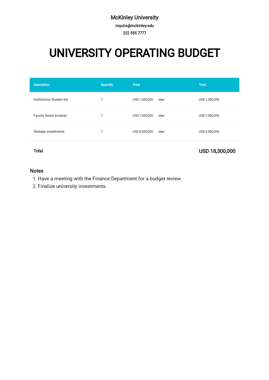 University Operating Budget Template