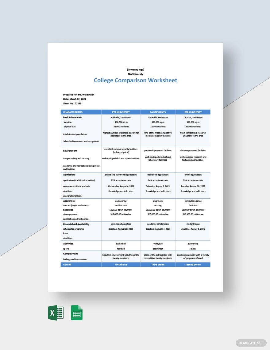 College Comparison Worksheet Template Google Docs Google Sheets 