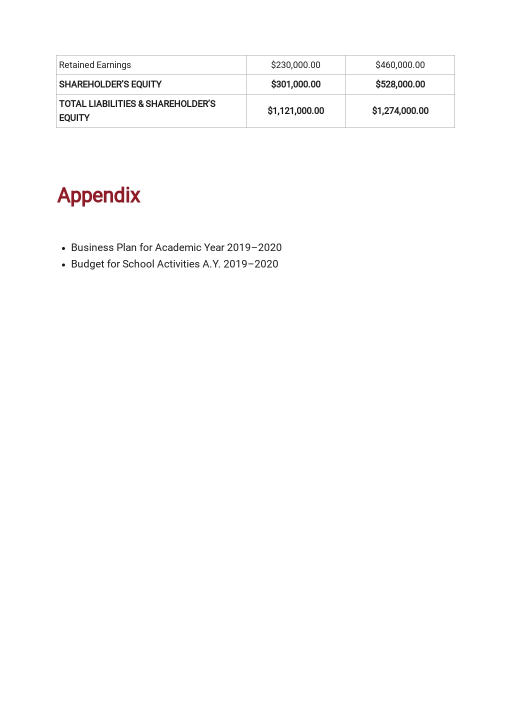 High School Business Plan Template Free PDF Word Google Docs high-school-business-plan-template-free-pdf-word-google-docs