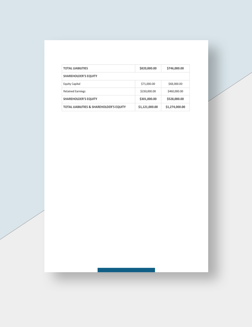 High School Business Plan Template Google Docs Word Apple Pages 