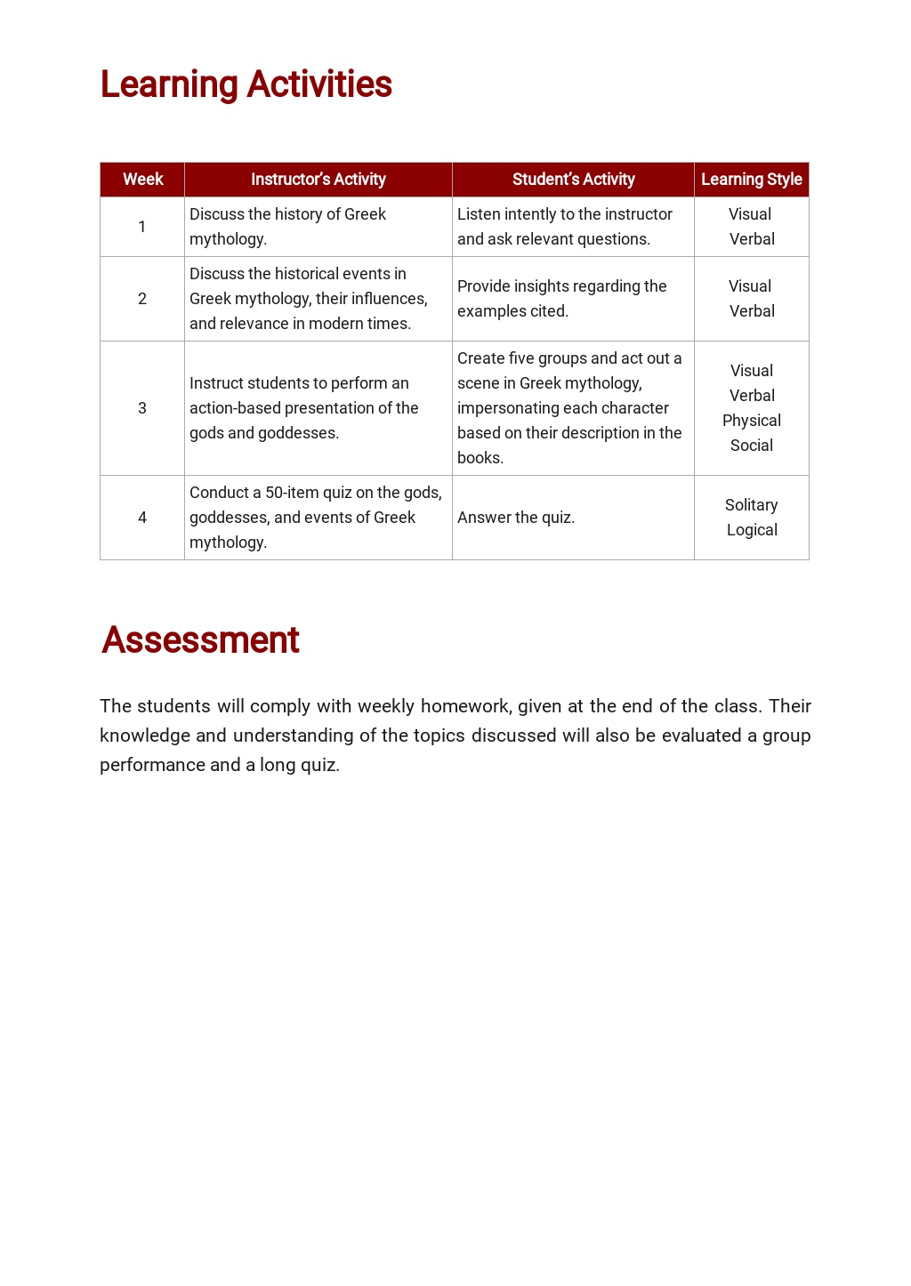 Simple School Lesson Plan Template [Free PDF] - Google Docs, Word ...