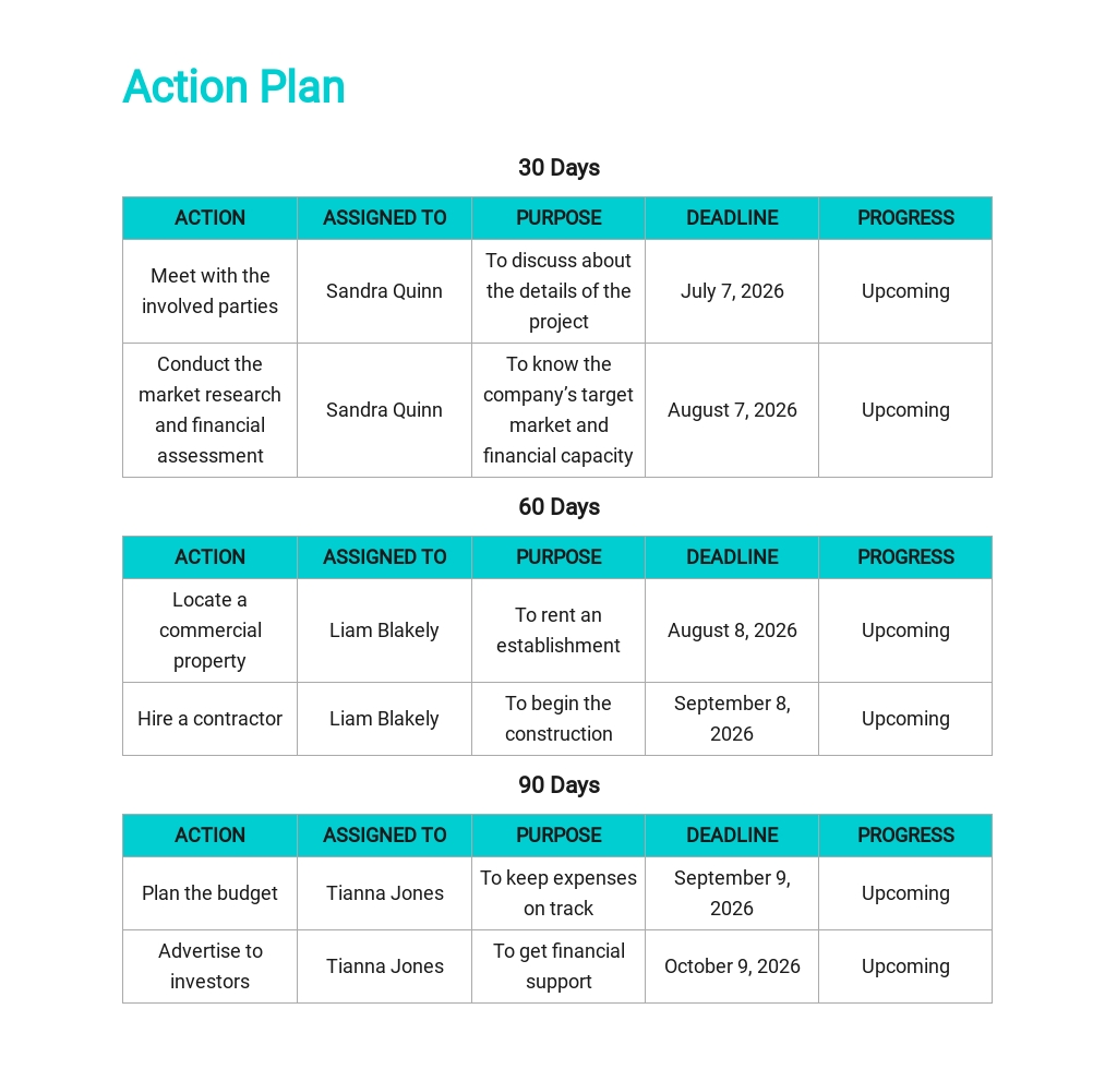 30 60 90 Day Plan Template Google Docs