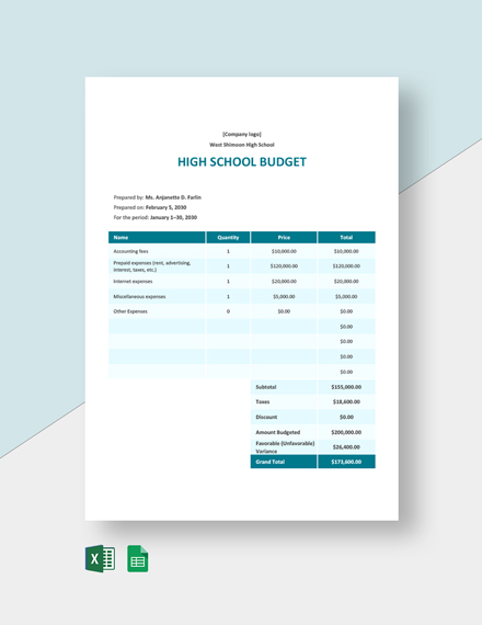 Free Sample Elementary School Budget Template - Google Docs, Google ...