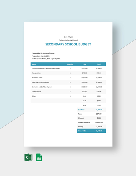 Free Sample Elementary School Budget Template - Google Docs, Google ...