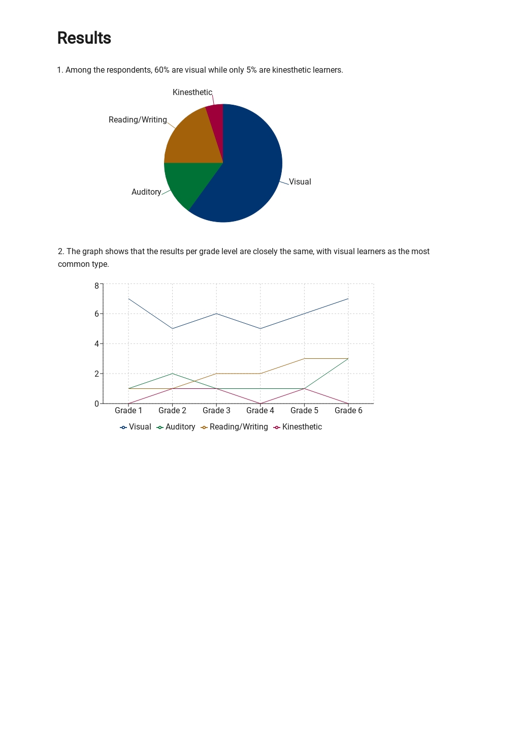 School Case Study Analysis Template Google Docs Word Template