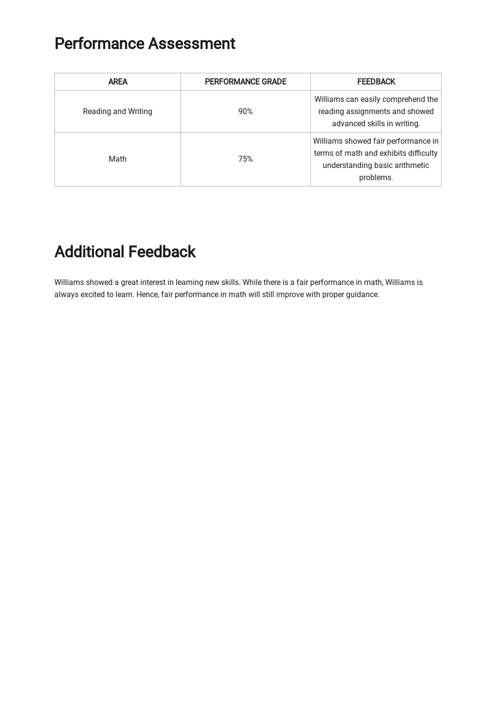 Student Performance Report Template Free PDF Google Docs Word 