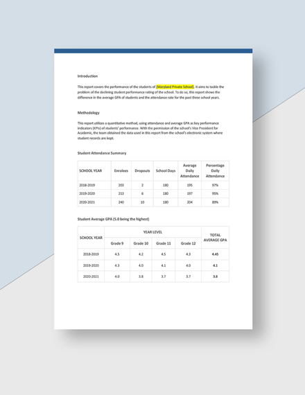 Student Performance Report Template Google Docs Word Template student-performance-report-template-google-docs-word-template