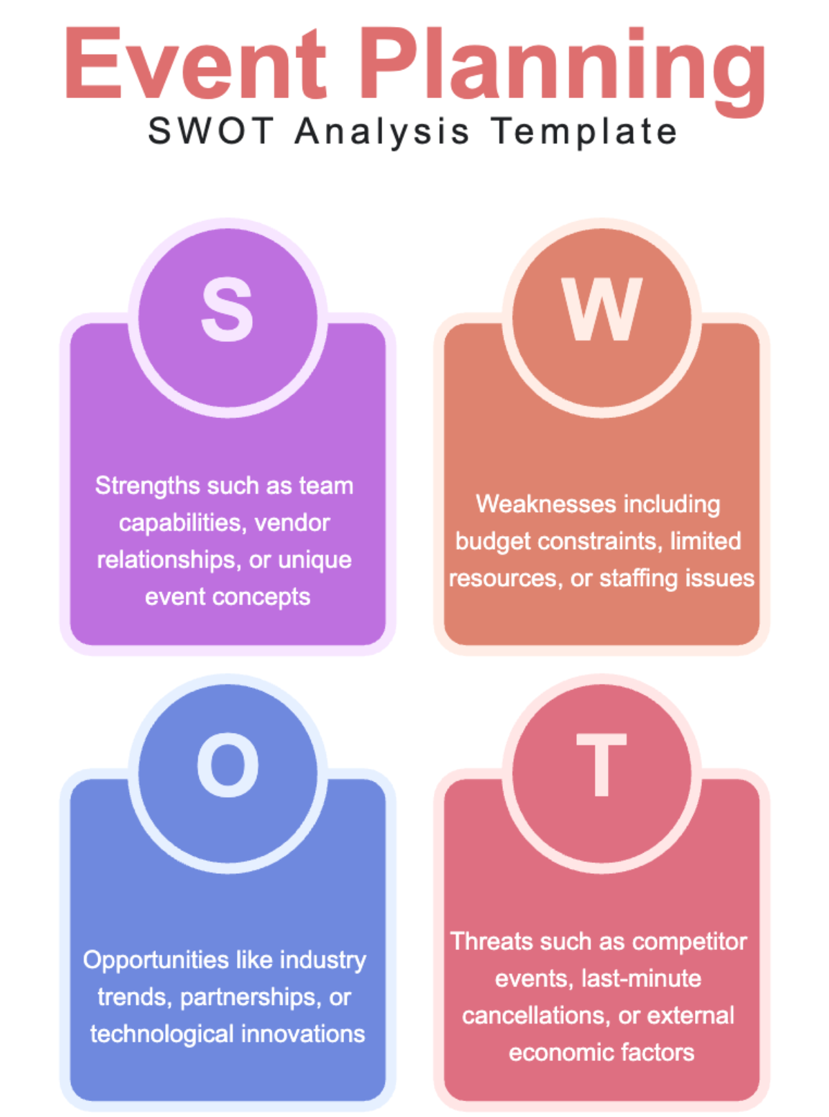 Free Analysis Templates Editable And Printable Free Analysis Templates Editable And Printable