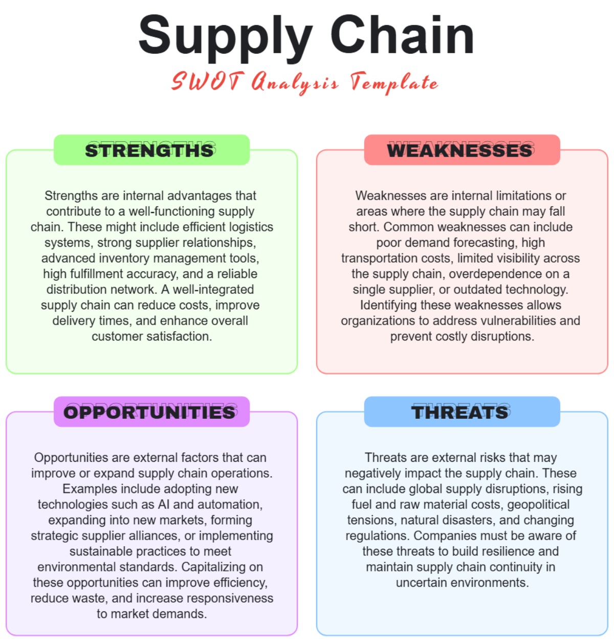 Free Basic Thematic Analysis Template To Edit Online