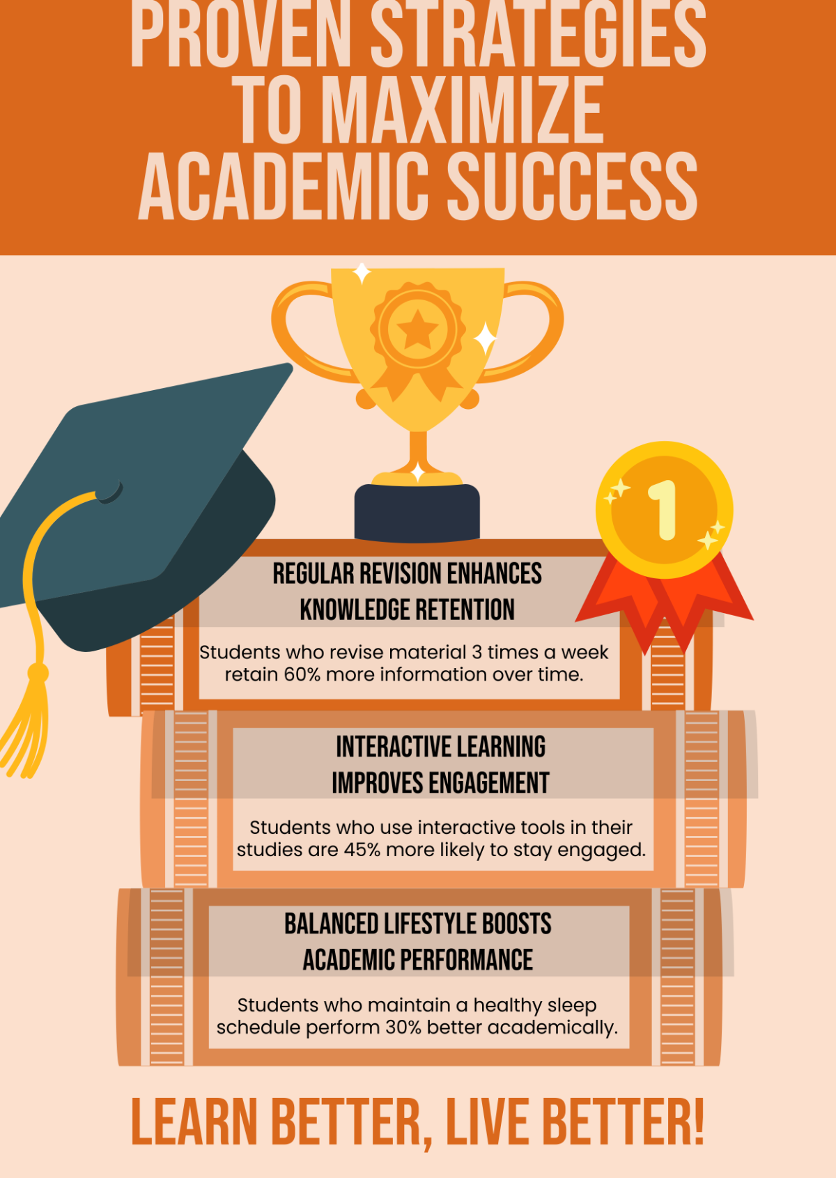 Free Education Infographic Templates To Customize Online