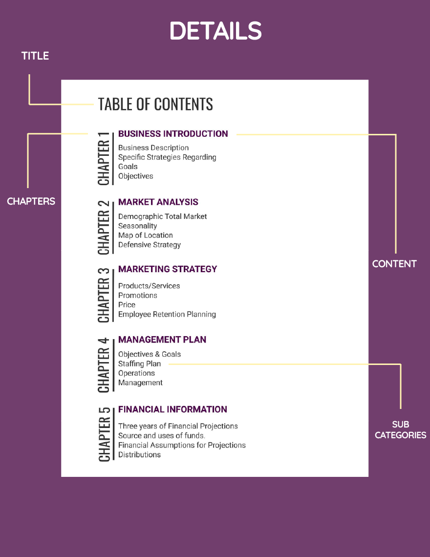 Book Table of Contents Template - Download in Word, Google Docs, Apple ...