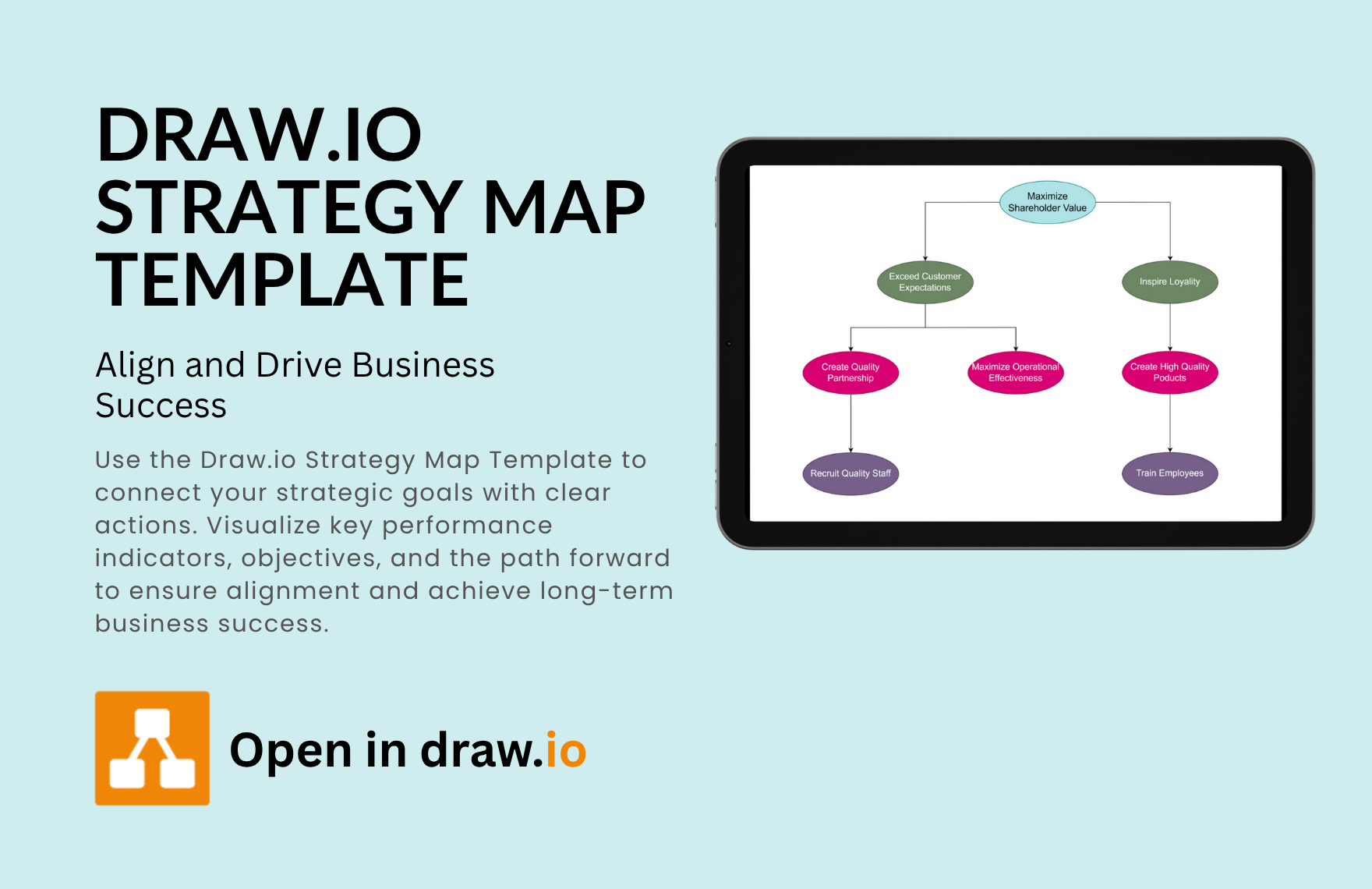 Page 2 | Free Strategy Map Template, Editable And Printable