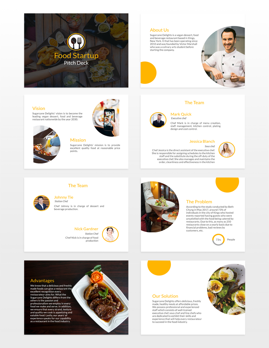 Food Startup Pitch Deck Template Apple Keynote PowerPoint Template
