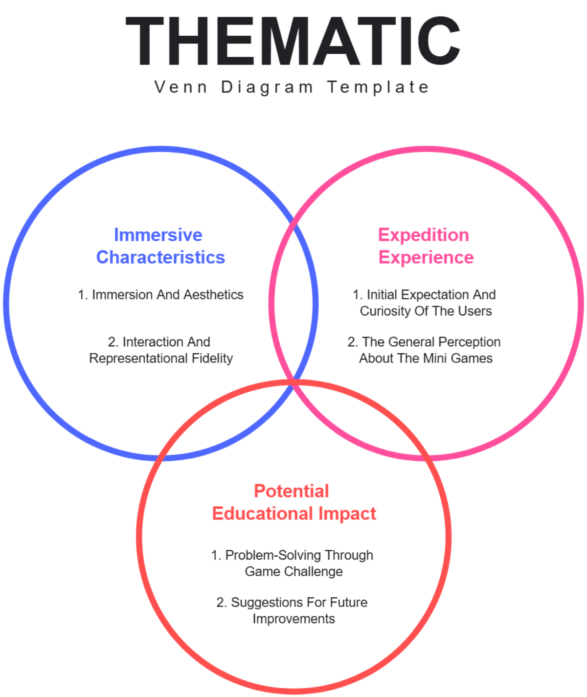 Free Venn Diagram Templates Editable And Downloadable Free Venn Diagram Templates Editable And Downloadable