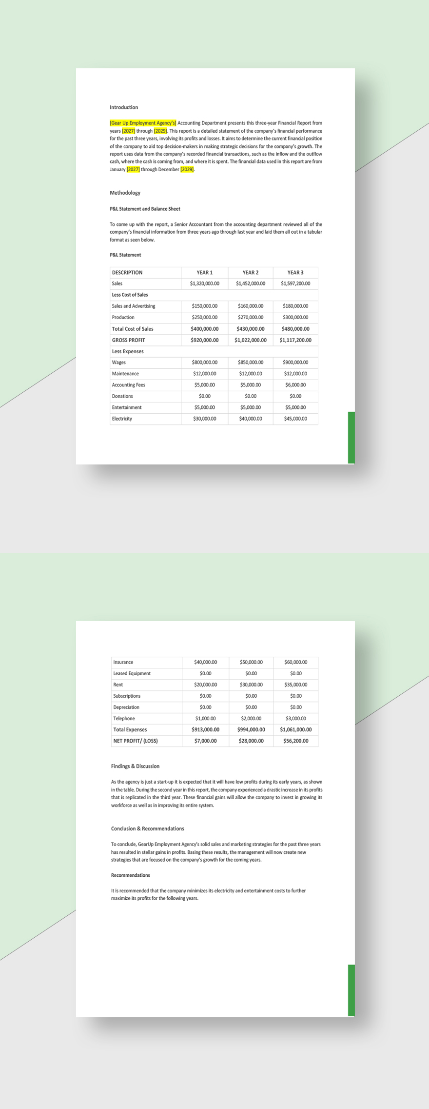 Agency Financial Report Template - Google Docs, Word | Template.net