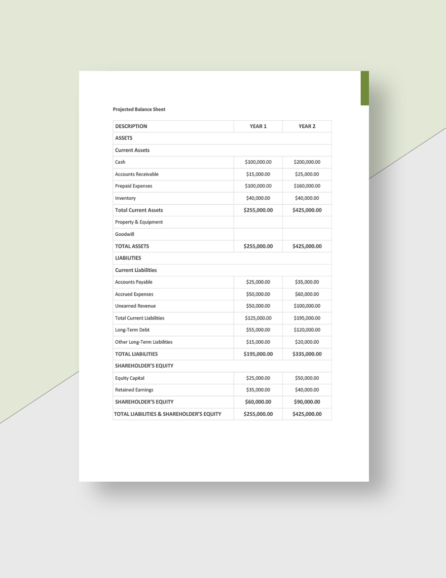 Agency Business Development Plan Template - Google Docs, Word ...