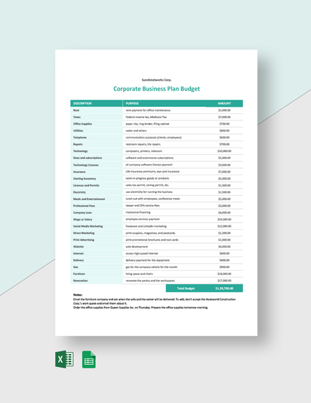 Yearly Corporate Budget Template [Free PDF] - Word (DOC) | Excel ...