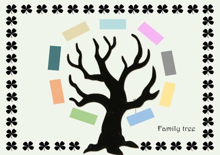 Family Tree Chart Template in Microsoft Word, Excel | Template.net