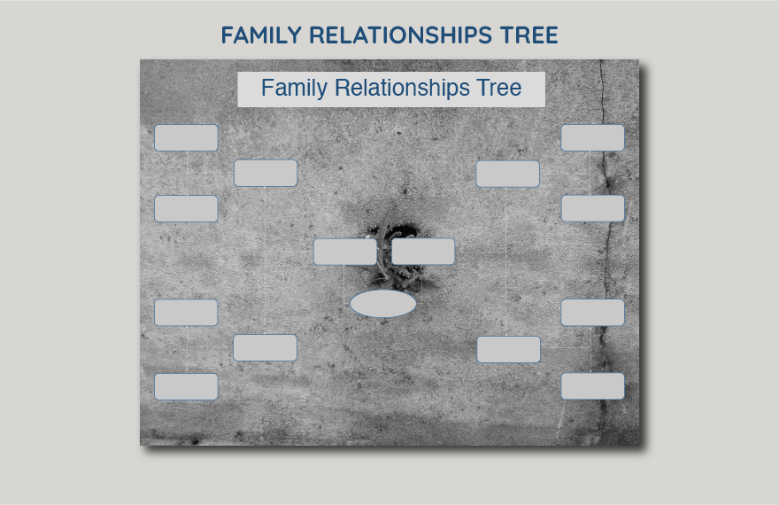Family Relationships Tree Template - Google Docs, Word, Apple Pages ...