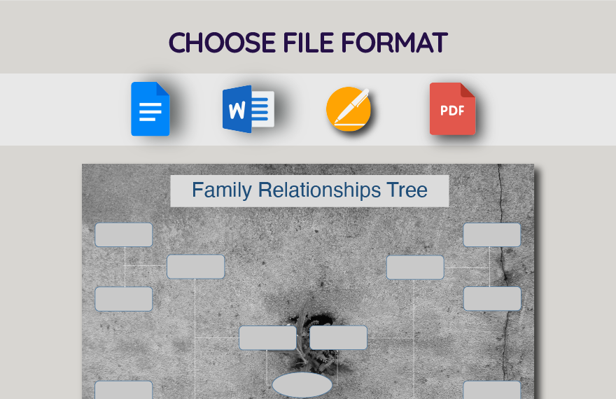 Family Relationships Tree Template - Google Docs, Word, Apple Pages ...