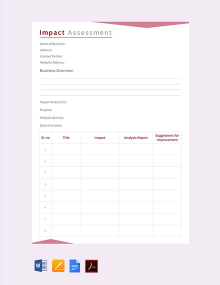 10+ FREE Assessment Templates - PDF | Word (DOC) | Google Docs | Apple ...