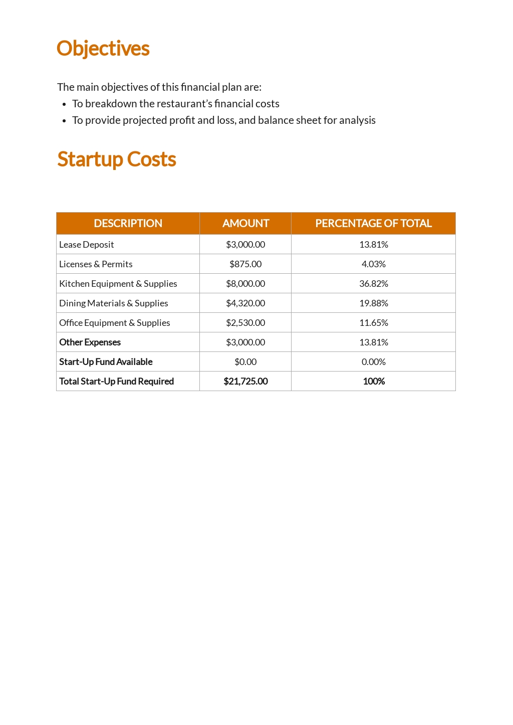 Restaurant Startup Cost Template Word Template Restaurant Startup Cost Template Word Template
