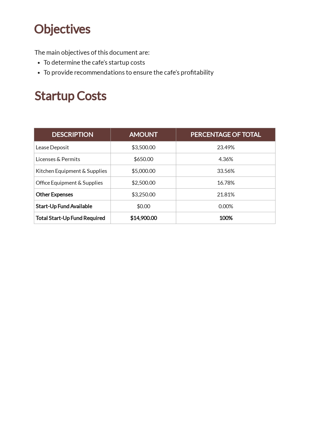 Cafe Startup Costs Template Free PDF Word Template Cafe Startup Costs Template Free PDF Word Template