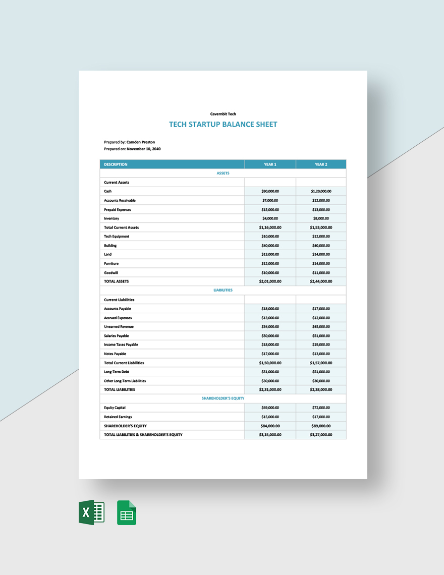 Free Tech Startup Balance Sheet Template Download In Word Google 