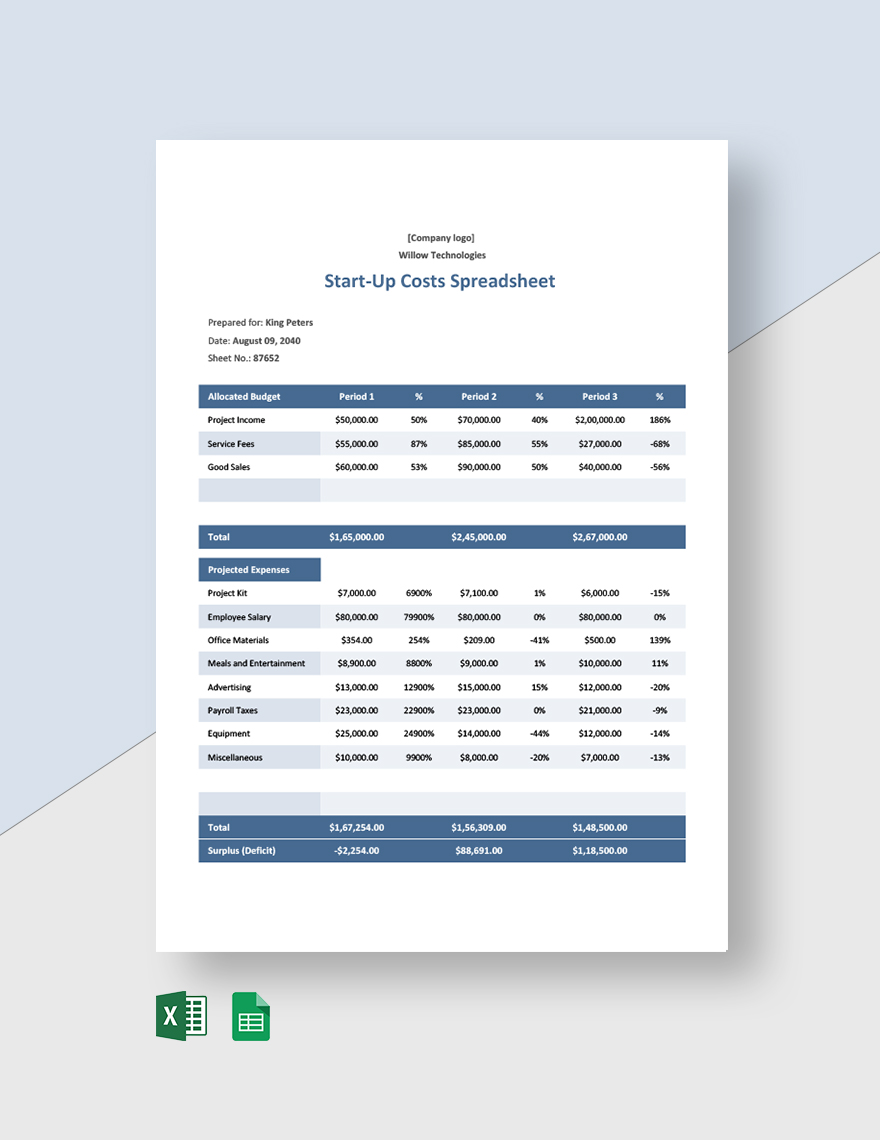 Start Up Costs Spreadsheet Template Google Sheets Excel Template