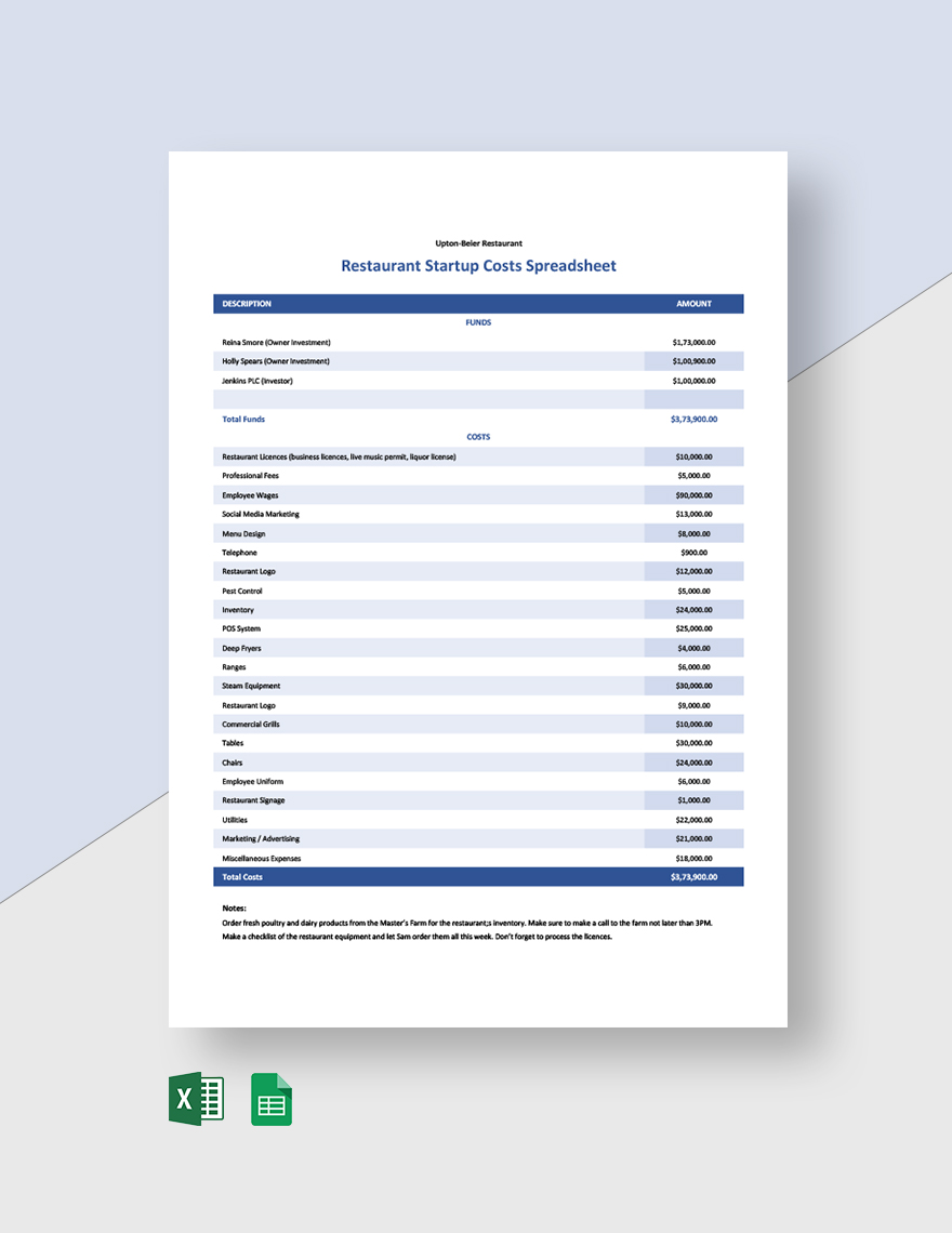 Free Restaurant Startup Costs Spreadsheet Template Google Docs 