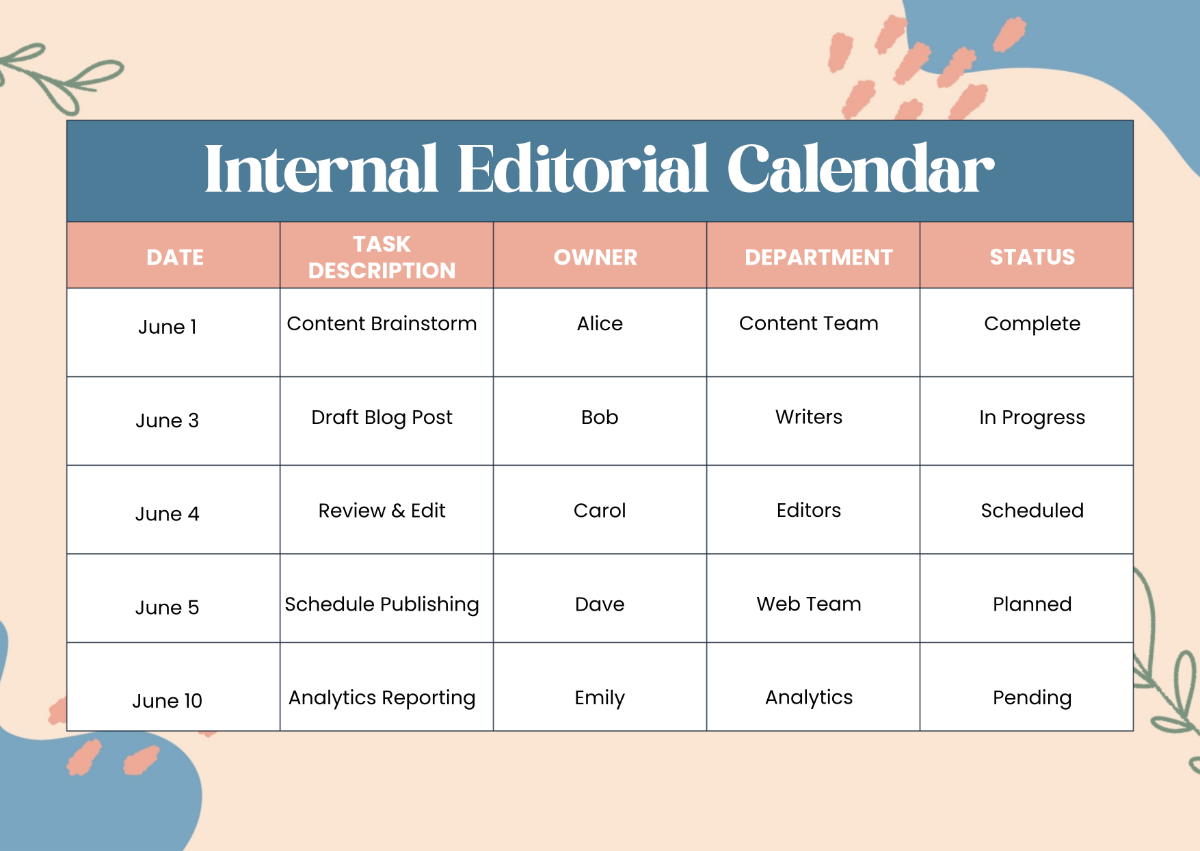 Free Editorial Calendar Templates Editable And Printable