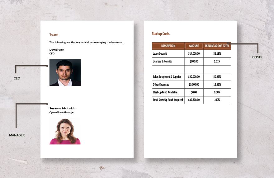 Free Financial Plan For Startup Business Example Template Download In 