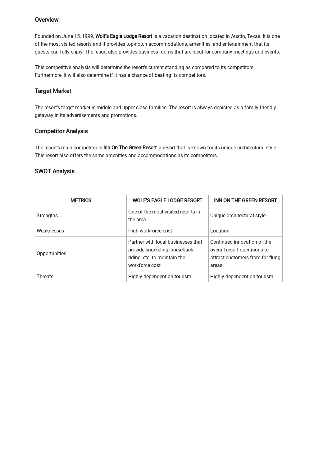 FREE Competitive Analysis Template - PDF | Word | Apple Pages
